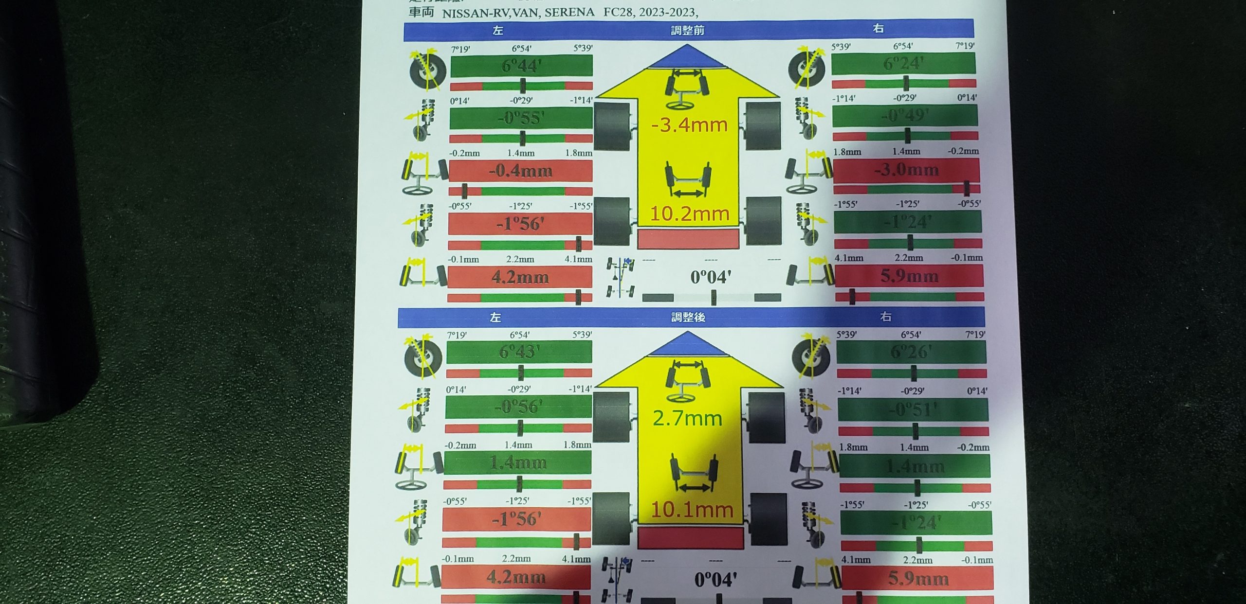 C28 セレナ ダウンサス取り付け │ KTS BLOG